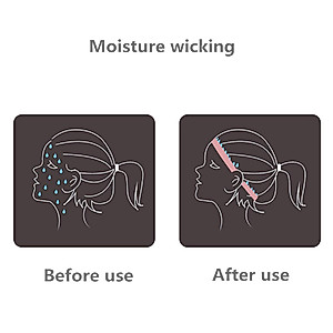 QiShang 6Pack Sweat Bands Headbands for Women Workout, Women's Fashion Non Slip Headband, Moisture Wicking Sweatband for Sports Running Athletic Yoga