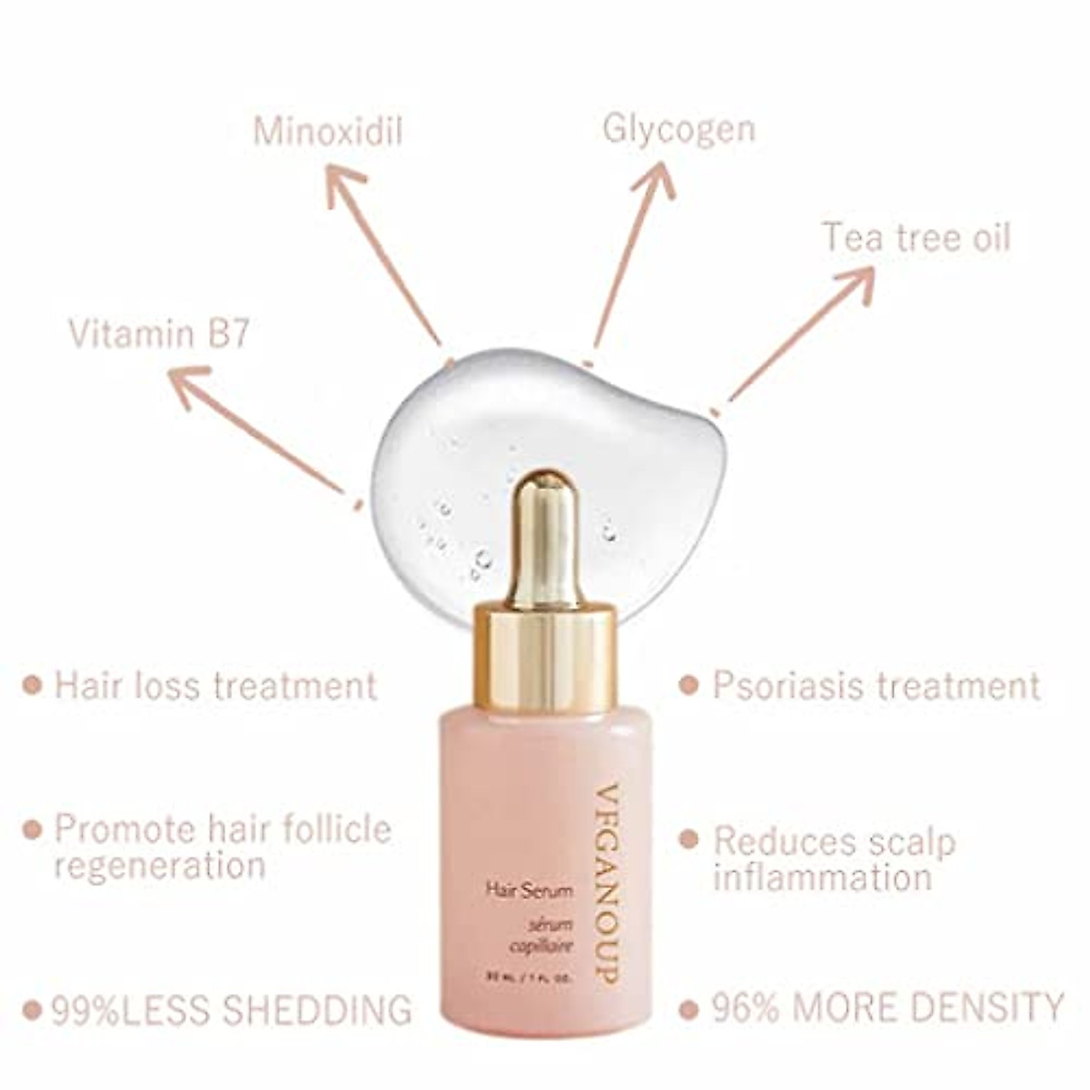 CPO Fᴏlliᴄle Nᴏᴜrishing HairGrᴏᴡth Serᴜm, Biotin Hair Growth Serum, Hair Growth Oil, Hair Regrowth Essence for Women Men, Natural Hair Growth Serᴜm for Hair Loss and Dry Damaged