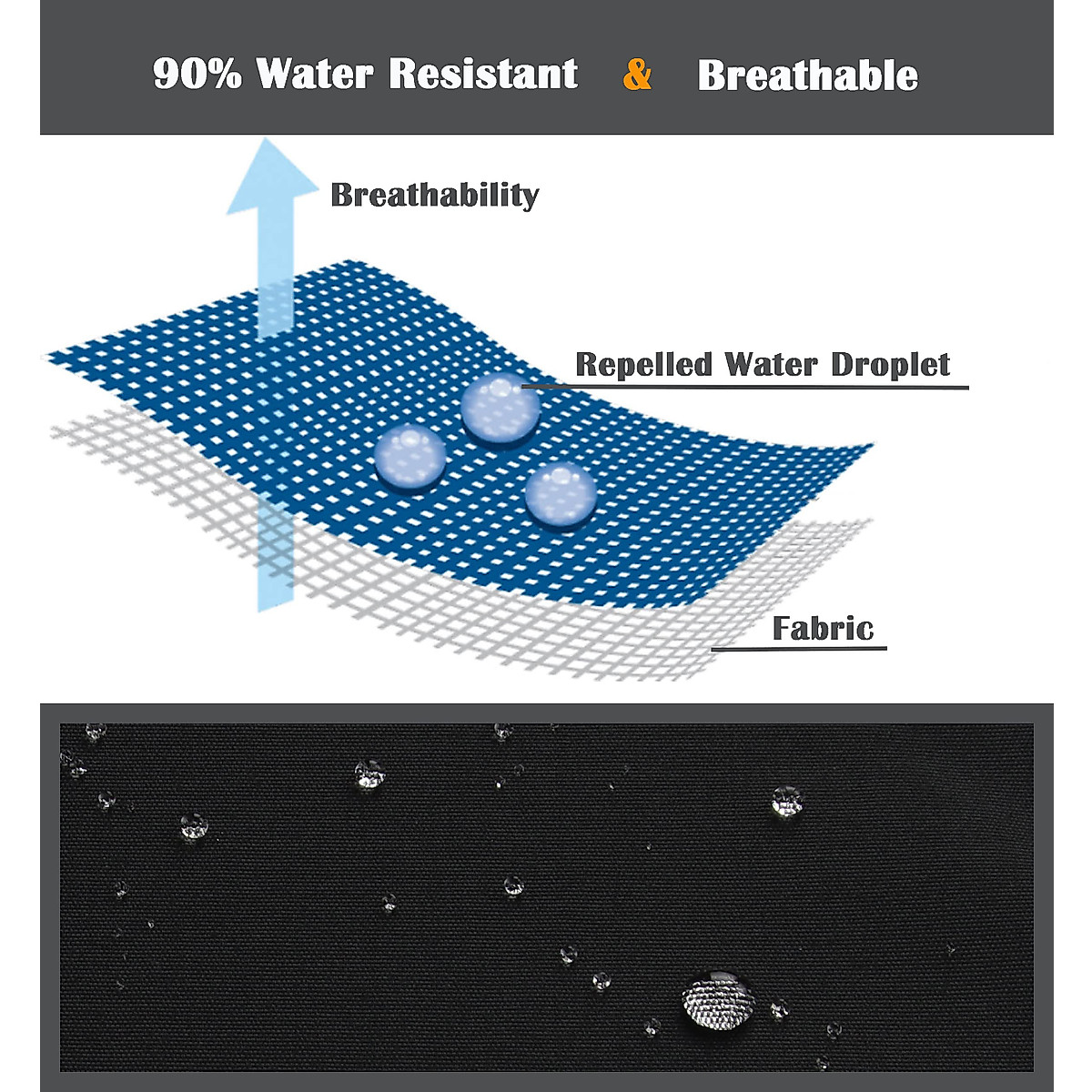 Sigmat Customize Size Outdoor Seat Cushion Cover Water-Resistant Patio Deep Seat Chair Cushion Cover Bench/Settee/Swing Cushion Slipcover-Only Cover