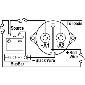 Blue Sea Systems 7765 L-Series Solenoid 150A 12/24V DC, Black