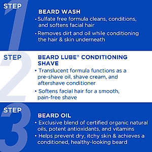 Jack Black Beard Grooming Kit