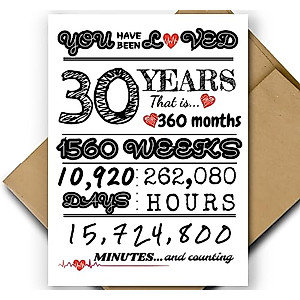 LSSH GmbH Birthday Cards - Birthday Gifts for Her, Him, Men, Women - Birthday Decorations (Birthday Card - 30th)