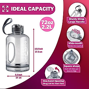 WVX Half Gallon Water Bottles - Leakproof Large BPA-Free Water Jug - Motivational Water Bottle with Time Marker, Wide-mouth for Sports Gym Travel Men Women (2.2L, Clear, 72 Ounce)