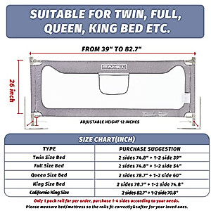 FAMILL Upgrade Bed Guard Rail for Full Size Queen King Twin Bed for Toddlers and Baby (Grey,1 Piece, 78.7")