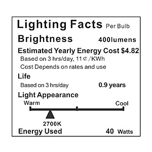 Appliance Oven Light Bulb 40W for Refrigerator Over Hood Stove Microwave Replacement Bulb High Temperature Resistant A15 Incandescent E26 Medium Base 120V Soft White Pack of 2…