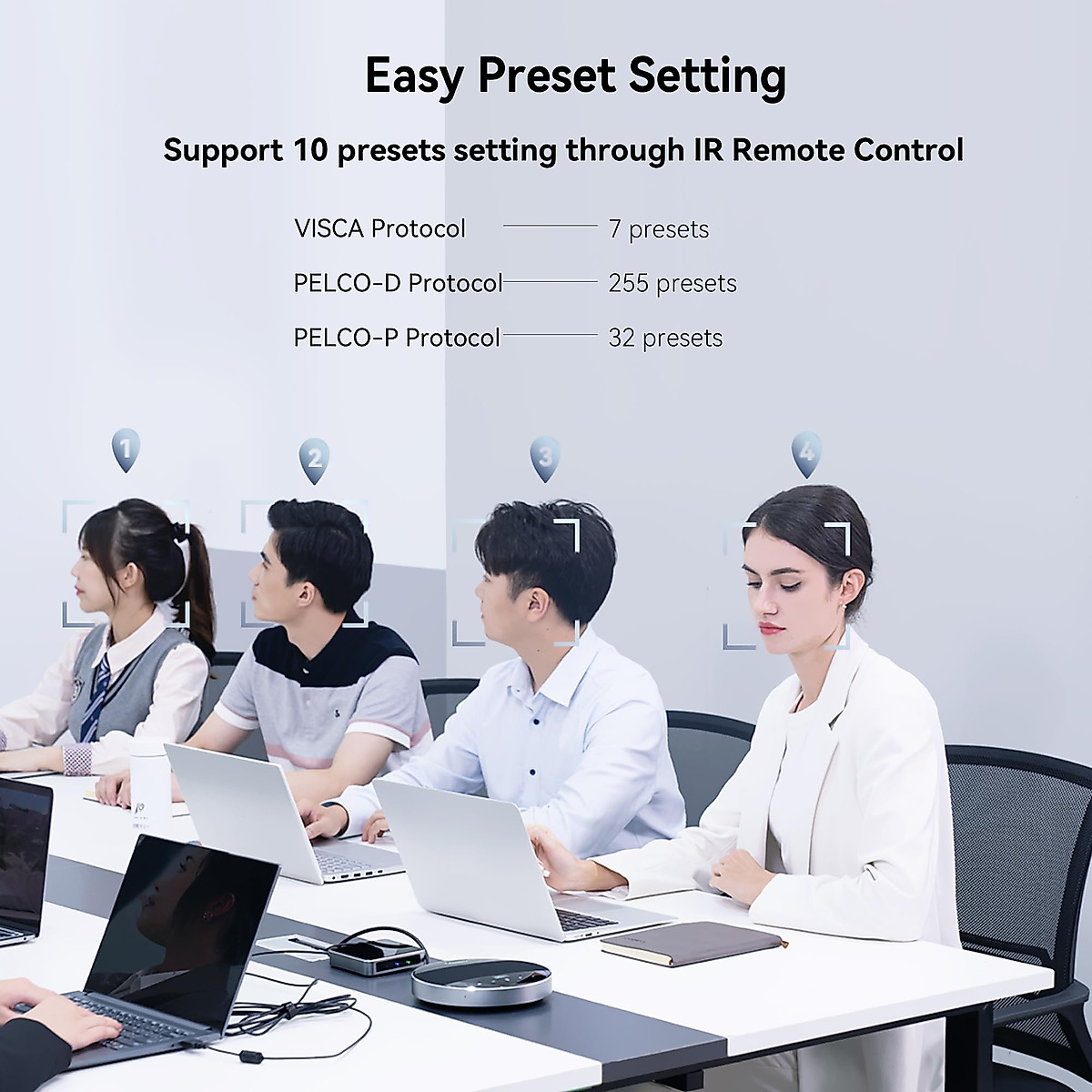 Tenveo 20X Optical Zoom PTZ Conference Room Camera, USB3.0/HDMI FHD 1080P 60FPS, for Video Conferencing Business Meeting Live Streaming Church Services Worship Events Education Skype Zoom Teams OBS