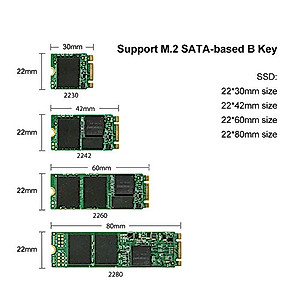 JESOT M.2 to USB Adapter, B Key M.2 SSD to USB 3.0 Reader Card, NGFF SATA Converter Support SATA Based SDD 2230 2242 2260 2280 No Cable Needed