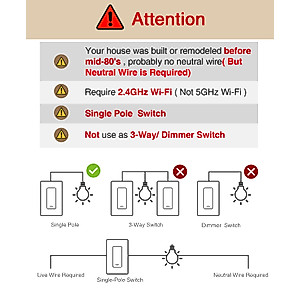 GHome Smart Switch, 2.4Ghz Wi-Fi Switch Works with Alexa, Google Assistant Single-Pole,Neutral Wire Required,UL Certified,Remote/Voice Control and Schedule, No Hub Required, (2 Pack)