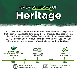 Swanson Yacontrol Yacon Root Extract 4:1 100 Milligrams 90 Veg Capsules (4 Pack)