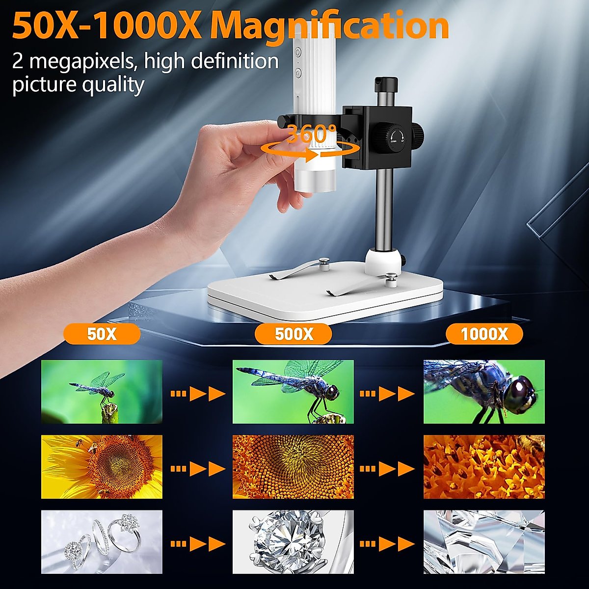 Wireless Digital Microscope Camera, GUVOP 50X-1000X Magnification WiFi Portable Handheld USB Microscopes with 8 LED & Stand,Compatible for iPhone, Android, Electronic Microscope for Kids Adults-White