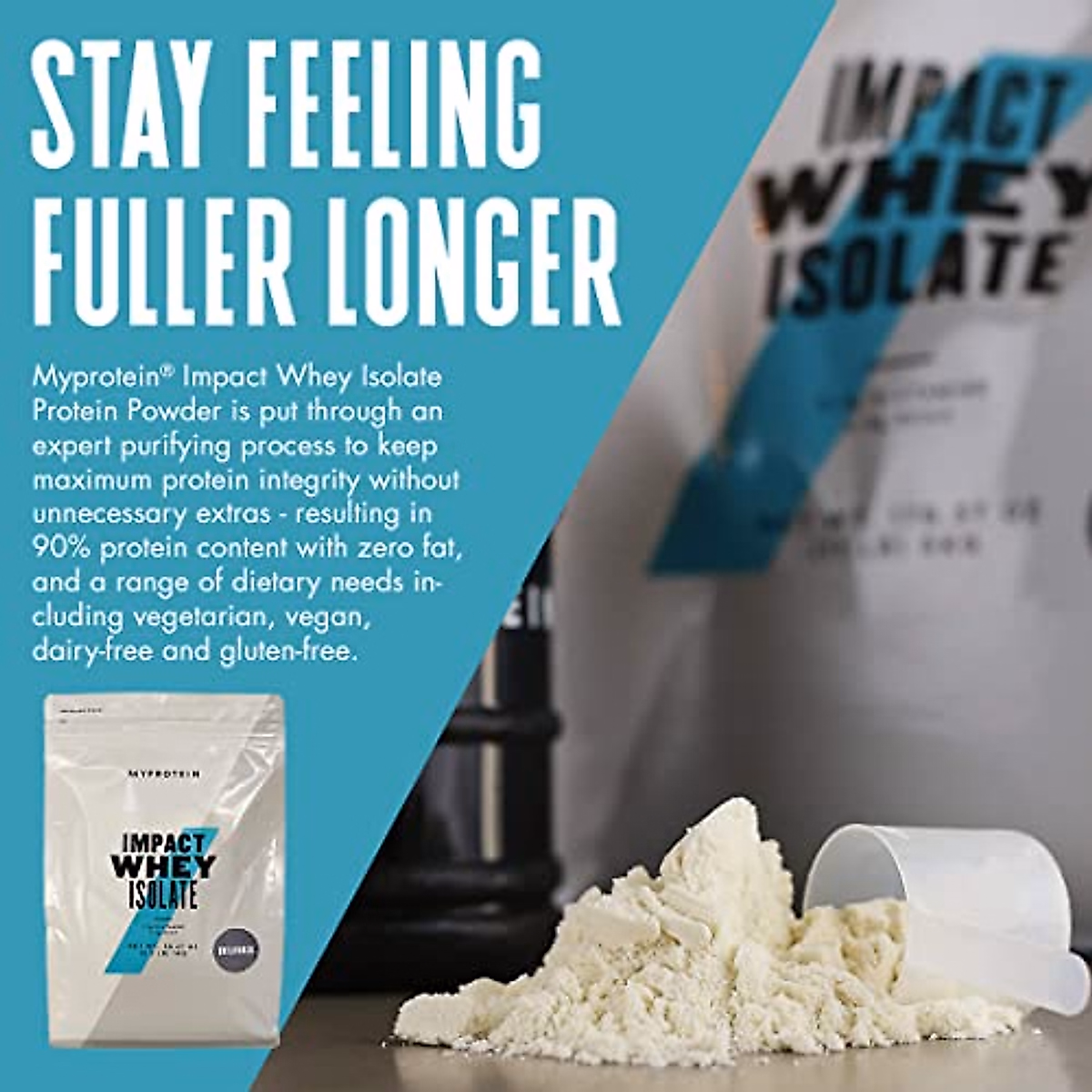 Myprotein Impact Whey Isolate Protein Powder (Unflavored, 2.2 Pound (Pack of 1))