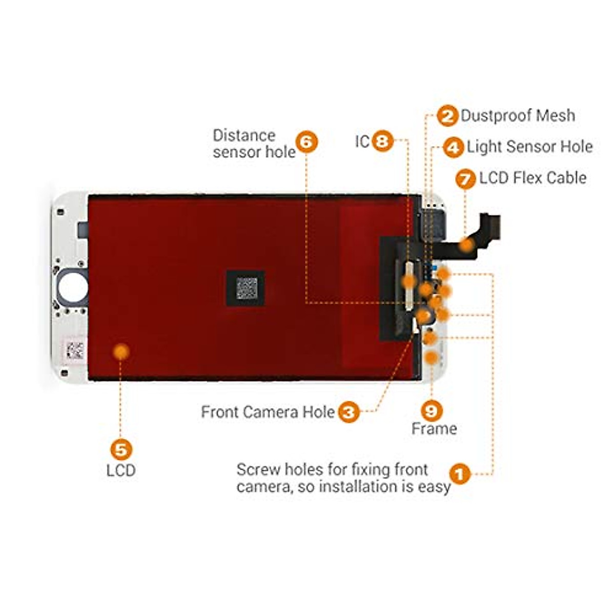 for iPhone 6 Plus 5.5 Inch LCD Digitizer Display Touch Screen Replacement Full Complete Front Glass Frame Assembly with Repair Tools Kit Model: A1522 A1524 A1593 in White
