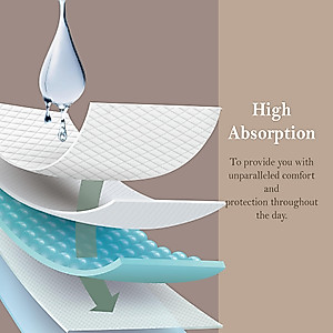 GoGo Pure 200CT ComfyDry Disposable Nursing Pads, Ultra-Thin, Quick Absorbency, 5.12 Inches in Diameter Full Coverage, 3D Contoured Design, Keep Dry Continuously, Individually Wrapped