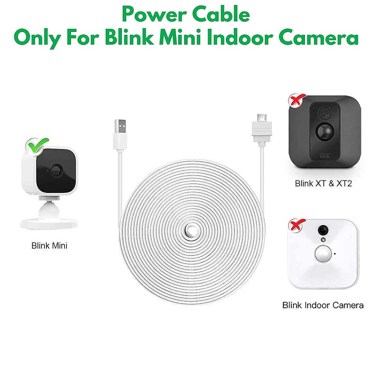 Zeshbit 25ft/7.5m Power Cable for Blink Mini Security Camera, Extension USB Cable Continuously Charging Your Blink Mini Indoor Plug-in Smart Camera (Plug and Camera are Not Included)