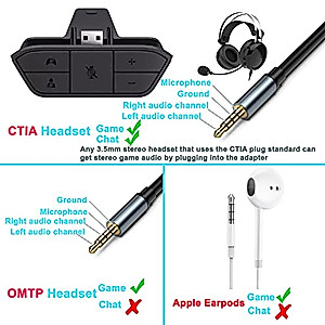 Ssgamer Stereo Headset Adapter for Xbox One & Xbox Series X|S Controller - Headphone Adapter Adjust Volume, Mic,Audio Balance (Voice Chat & Game Sound) Directly