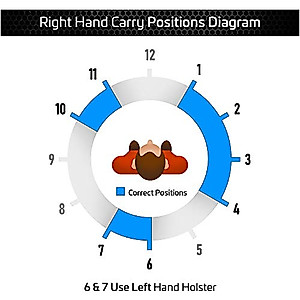 IWB Optical Gun Holster by Houston - Eco Leather Concealed Carry Soft Material | Suede Interior for Maximum Protection (Right) Black