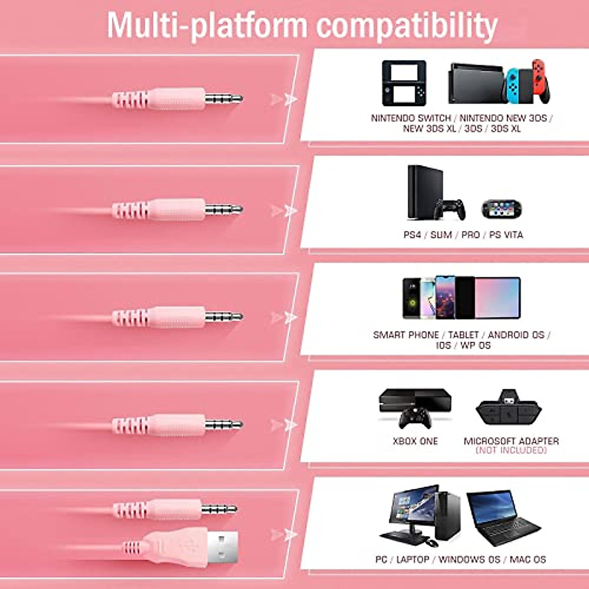 Atrasee 7.1 Surround Sound Cat Ear Gaming Headset with Mic for PS4 PC PS5 Xbox One Nintendo, Noise Cancelling Kitty Headphones w/LED Lights, Soft Earmuff, 3.5mm Aux for Mac Laptop Girls Kids, Pink