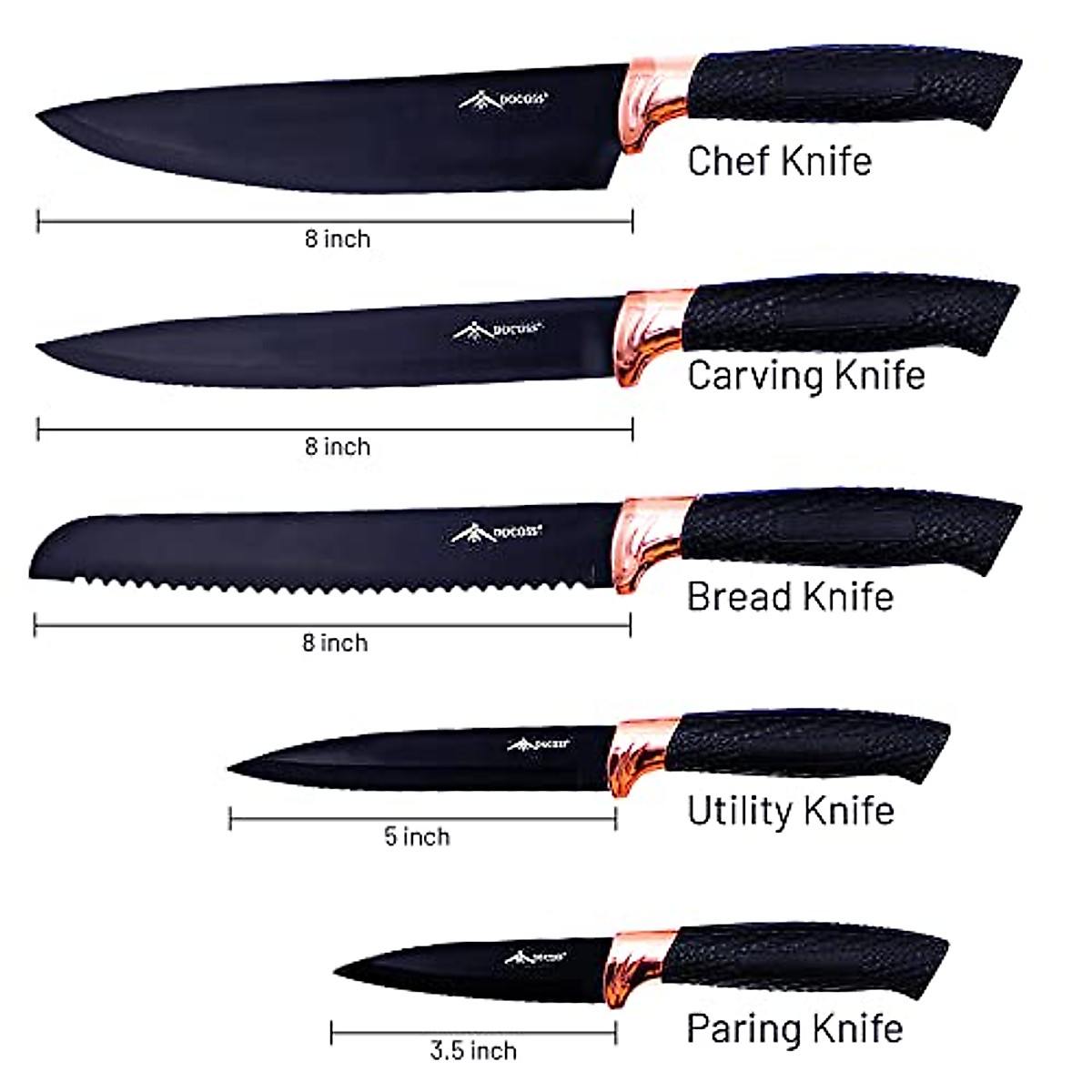 5-Piece Kitchen Knife Set with Block - Rust-Proof Stainless Steel Kitchen Knives with Black, Modern Design - Includes Chefs Knife, Carving Knife, Bread Knife, Utility Knife, Paring Knife, Knife Block