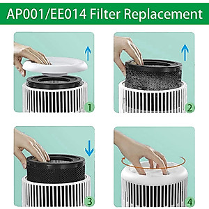 AP001 EE014 Filter, Lichelete 4 Pack True Replacement Filter Compatible with TaoTronics TT-AP001 and VAVA VA-EE014, 3-in-1 Grade True and Activated Carbon Filter (4 Pack)