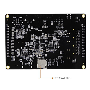 ALINX AX7020: Zynq-7000 SoC XC7Z020 FPGA Development Board