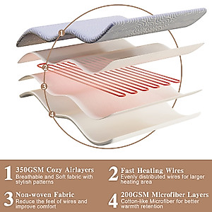 CAROMIO Twin Heated Mattress Pad - Air Layer Electric Mattress Pad Cover Twin Size with 5 Heat Settings & 10 hr Timer Auto Off, Deep Pocket Bed Warmer Washable Heating Mattress Pad 39"x75", White