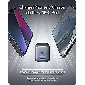 Anker USB C Charger 65W, 725 Charger, Ultra-Compact Dual-Port Foldable Travel Wall Charger for MacBook Pro/Air, iPad Pro, Galaxy S21/S10, Dell XPS 13, Note 20/10+, iPhone 13/Pro, Pixel, and More
