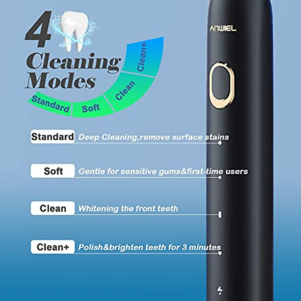 【2 in 1】 Water Dental Flosser and Ultrasonic Electric Toothbrush for Teeth, 300ML Oral Irrigator, 6 Tips, 4 Brush Heads, IPX7 Waterproof Waterflosser Flossing Teeth Cleaning Kit for Gums, Braces Care