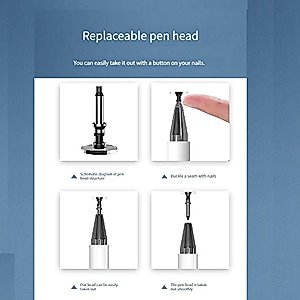 Stylus Pens for Touch Screens(3 Pack), 6 Replaceable TipsHigh Precision Capacitive Stylus Pen for iPad iPhone Android Tablets and All Universal Touch Screen Devices