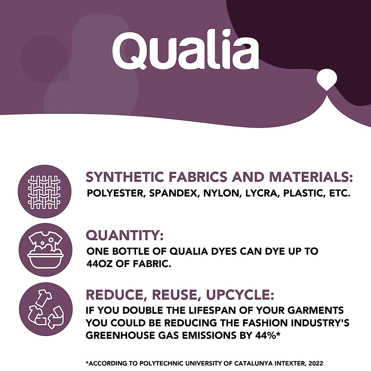 Qualia Synthetic Fabric Dye, Easy to Use, Perfect for Synthetic Fabrics: Polyester, Spandex, Nylon, and More, Ultra-Concentrated Colors for Vibrant Results, Aubergine Purple, 1 Pack