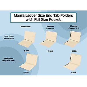 Doctor Stuff Manila Pocket File Folders - Letter Size End Tab Folder with Full Pocket on Inside Back Open Towards Spine, 2" Bonded Fasteners on Inside Front and Back, 11 pt Manila Stock, Box of 50