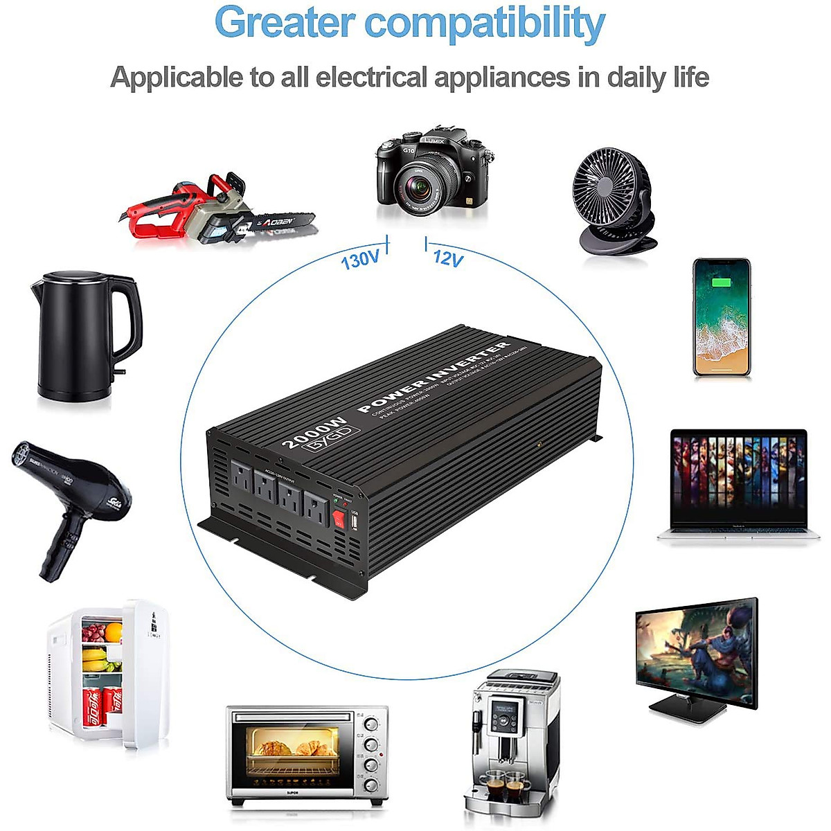 BYGD 2000W/4000W(Peak) Power Inverter 12V DC to 110V AC Converter with 4 AC Outlets Dual 2.1A USB Ports for Home, RV, Boat, Truck, Off-Grid Solar System