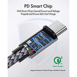 USBC to USBC Cable [3ft, 2-Pack], 60W/PD C to C Type Fast Charging Cable Charger Cord Compatible with Pixel 7 6 Pro 6a, Samsung Galaxy A14 A13 A23 A54 S23 S22 S21 S20 Note 20 Ultra 5G