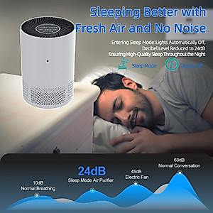 Air Purifiers for Bedroom with Wifi Alexa APP Control Timer/Air Purifier Cleaner W PM 2.5 Air Quality Light, Smart Air Purifier for Home Large Room up to 1200 Ft², H13 True HEPA for Pets