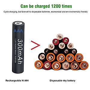 16 Packs 1.2V Rechargeable AAA Size Nimh 300mAh Batteries, Pre-Charged Triple A Battery for Christmas Lights,Solar Lamp Garden Lights