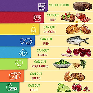 ZVP Flexible Plastic Cutting Boards for Kitchen Set of 3, Chopping Boards with Food Icon, Non-Slip Cutting Mats for Meat, BPA Free, Dishwasher Safe