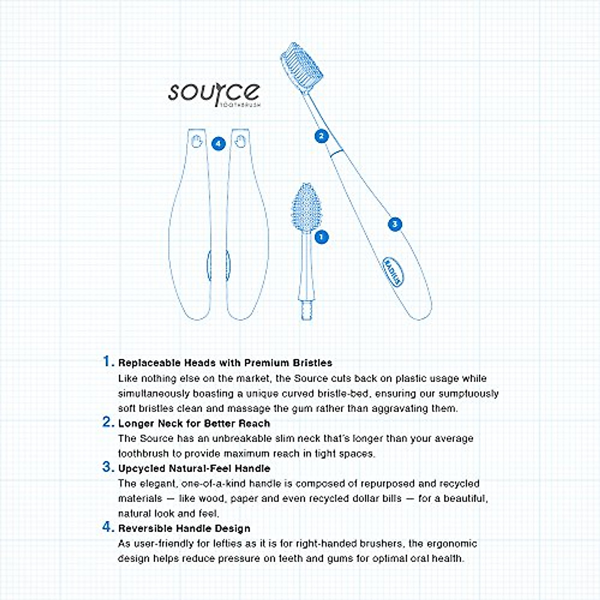 RADIUS - Source Toothbrush, Replacement-Head Technology and a Handle Made from Repurposed Materials, Colors May Vary (Super Soft, 1 Count)