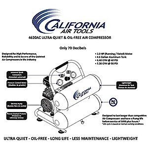 CALIFORNIA AIR TOOLS CAT-4620AC 4GAL 2HP Twn Compressor, Silver