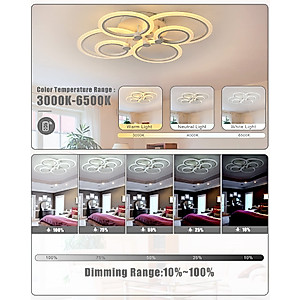 SJV Modern LED Ceiling Light: 27 Inch Flush Mount Ceiling Light Fixture 60W Memory Timer LED Dimmable Lamps with Remote for Living Dining Room Lighting Bedroom Home 3000K/ 4000K/ 6500K