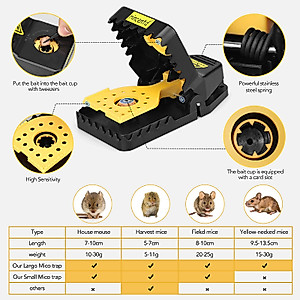 Mouse Traps, a Set of 4 Large Rat Traps, 5 Small Mice Traps Reusable Outdoor and Indoor Quick Effective Mousetrap -9 Pack with 2 Clips.