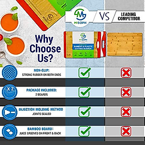 Organic Bamboo and Plastic Cutting Boards for Kitchen (2 Piece Set), Featuring Juice Grooves, Non-Slip, Grip on Granite Counter, Double Sided Chopping Board, BPA Free, by PandPal