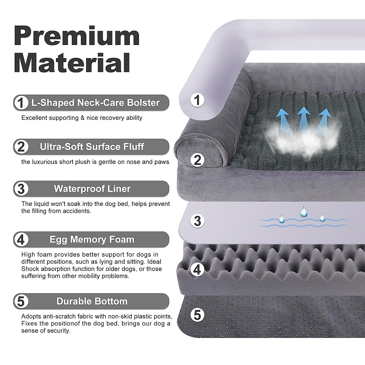 Kudoggy Large Dog Bed, Orthopedic Dog Beds for Large Dogs, Dog Sofa Bed with L-Shaped Bolster, Memory Foam Dog Bed with Waterproof Liner and Washable Cover, 35"x26", Grey