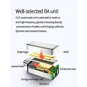 keephifi CCZ Melody in Ear Monitor USB C Wired Earphone Lightweight Earbuds 1BA+1DD HiFi IEM Dynamic Hybrid Dual Driver Headphone with Type C Plug for Musicians