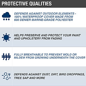 Budge B-621-X5 600 Denier Hard/T-Top Boat Cover Gray 18'-20' Long (Beam Width Up to 106") Waterproof, UV Resistant