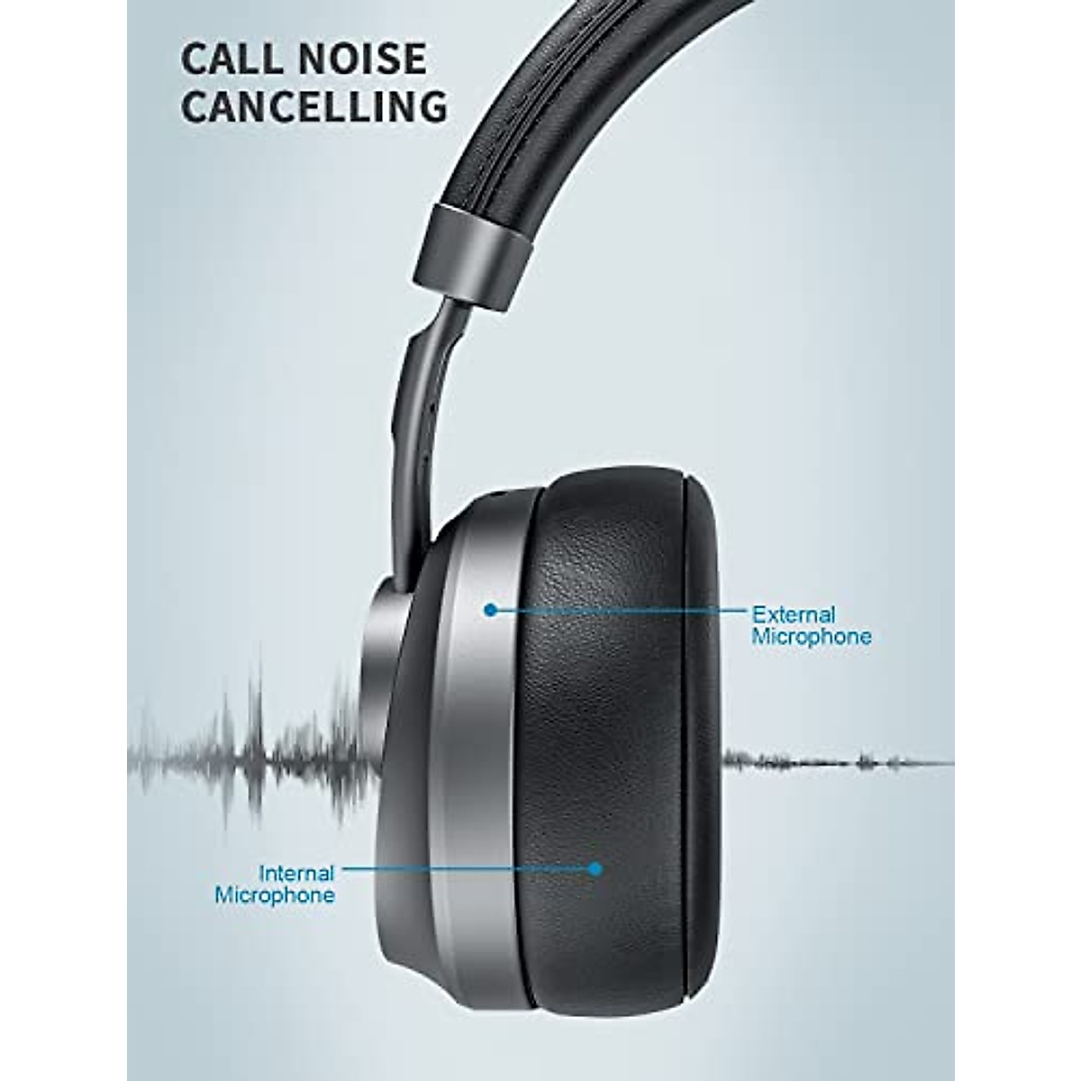 Ortizan Bluetooth Headphones Over Ear, Wireless Headset with Built-in Microphone, Hi-Fi Deep Bass and Soft Protein Earmuffs, for Cellphone/TV/PC/Home Office