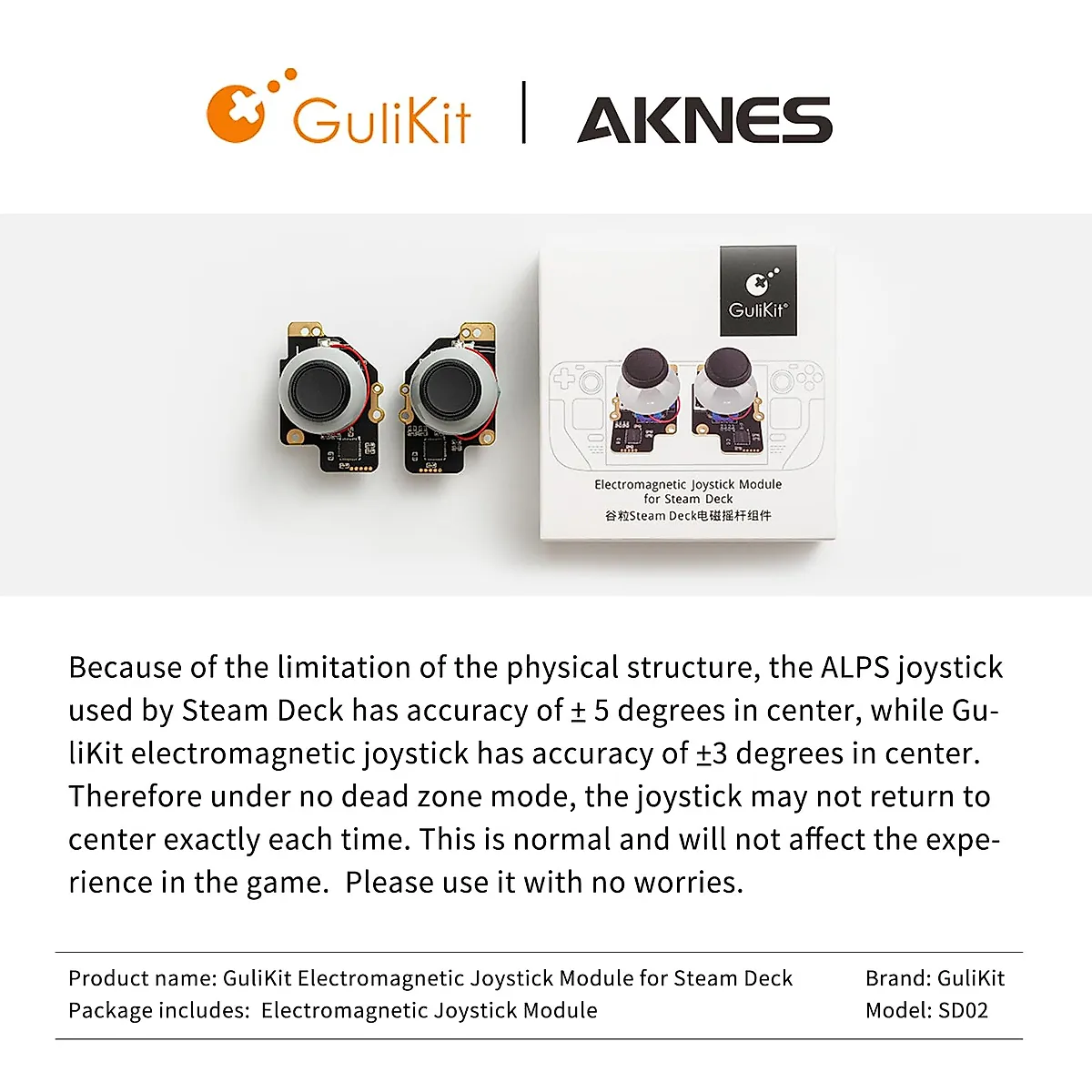 AKNES GuliKit Joysticks for Steam Deck (Type A & Type B), No Drifting, Hall Effect Sticks Replacement, Left/Right Thumb Grip Parts for Steam Deck Console-Electromagnetic Joystick (No Soldering)