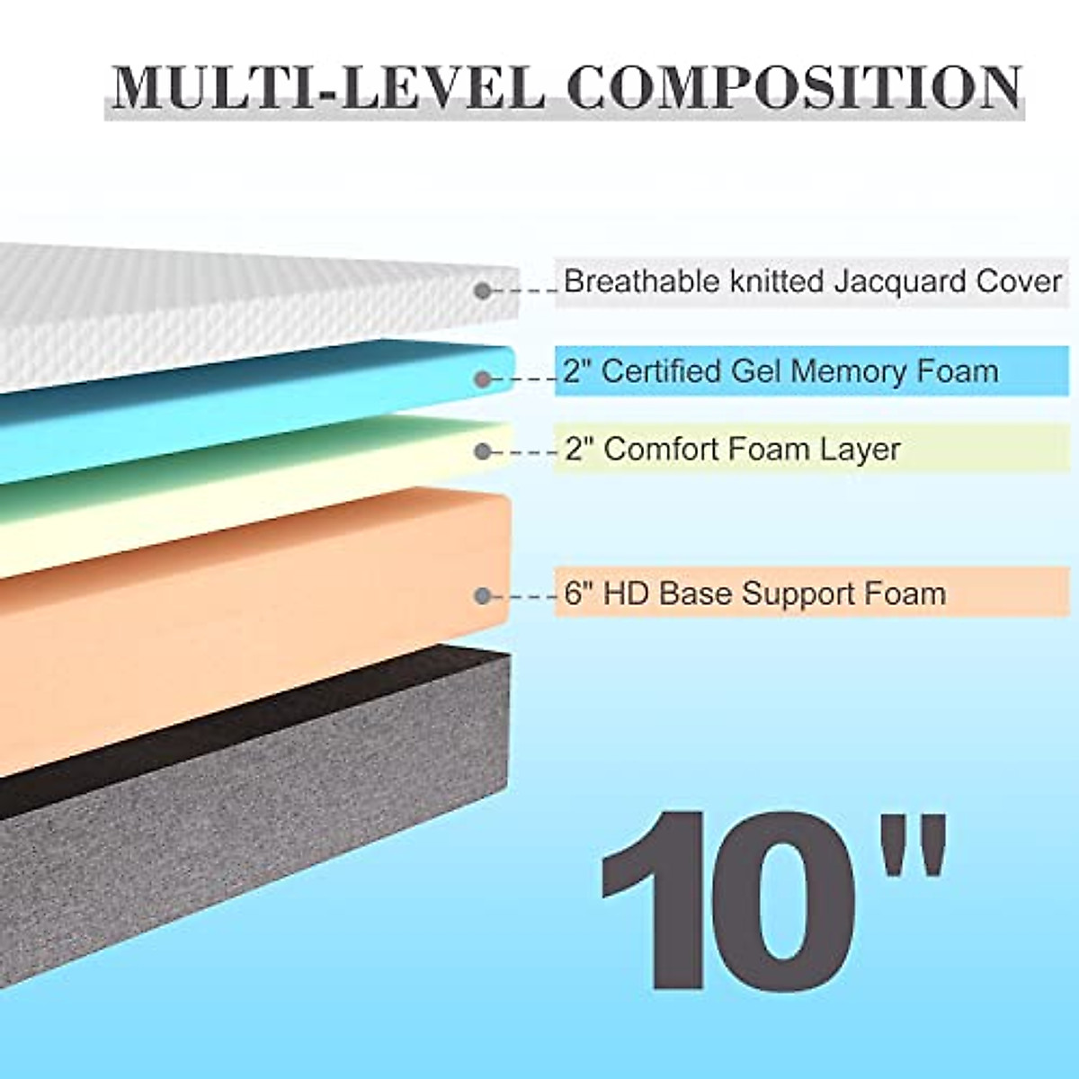 S SECRETLAND Mattress