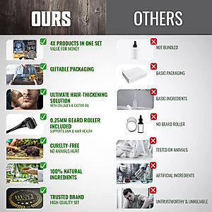 Beard Growth Kit - Oil, Balm, Serum, Derma Roller & Wooden Comb for Beard & Mustache Growth