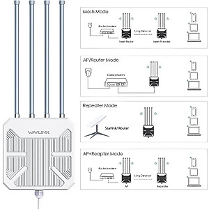 WAVLINK Outdoor WiFi 6 Wireless Access Point, AX1800 WiFi 6 Extender Long Range, Support Active PoE, 4x8dBi Antennas,Work with Starlink/Repeater/Router,IP67,Up to 128 Devices for Farm,Yard,RV,Campsite