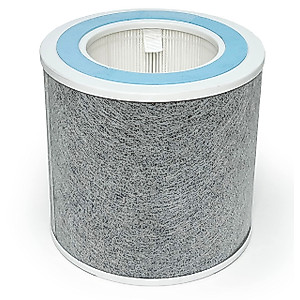 Nispira HC452 HP102 Replacement Filter For Shark NanoSeal Air Purifier HP102PET, HP100, HP105 HC450, HC451, HC455, UA455 3-in-1 True HEPA Activated Carbon Part HE1FKPET, 1 Pack