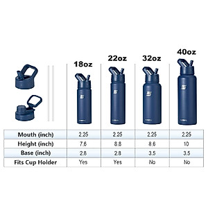 SUNWILL Insulated Water Bottle with Straw 32oz, Stainless Steel Travel Water Bottle, Reusable Wide Mouth Flask with 2 Lids (Straw & Spout Lid), Leak Proof BPA Free Thermal Canteen, Navy